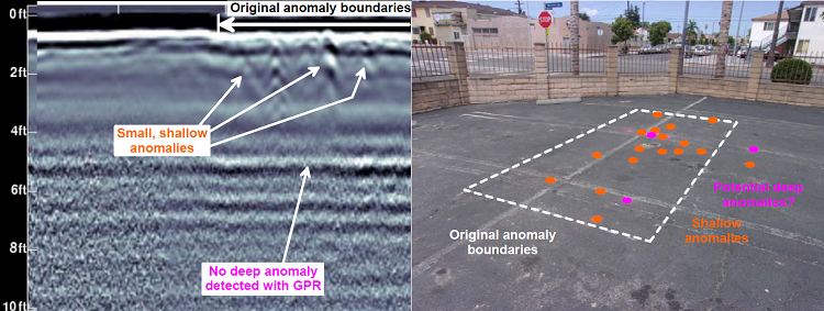 Phase 2 Environmental Site Assessment Geophysical Survey Ground ...
